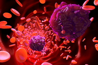 Leucemia: o que é, sintomas e tratamento | Dasa Genômica